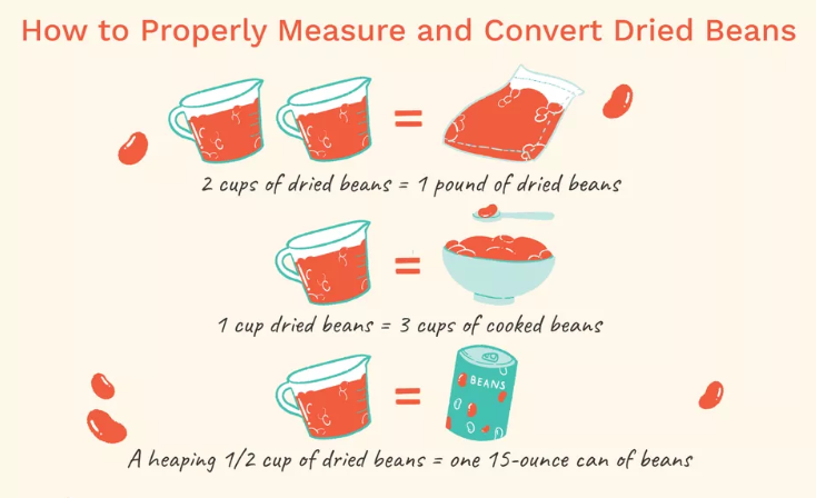 Pasta e Fagioli • Cindy’s Garden to Table